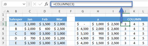 SCAN Function Excel Google Sheets Automate Excel