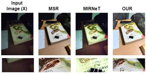 Multi Range Sequential Learning Based Dark Image Enhancement With Color Upgradation