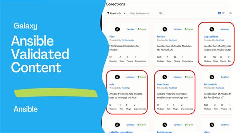 Ansible Validated Content