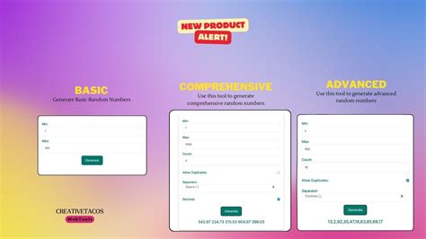 Random Number Generators Simple Advanced And Extensive