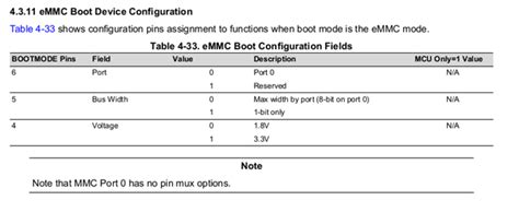 Tda4vm Q1 Tda4vl Boot Mode Configuation Processors Forum Processors Ti E2e Support Forums
