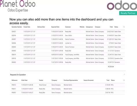 Odoo 13 Dashboard Ppt