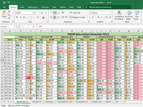 Excel And Google Sheets Expert Data Entry Formatting And Data Cleaning Upwork