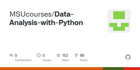 Data Analysis With Python Googlecolab Md At Main Msucourses Data Analysis With Python Github