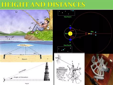 Ppt Show On Trigonometry Ppt