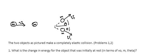 Solved The Two Objects As Pictured Make A Completely Elastic Chegg Com