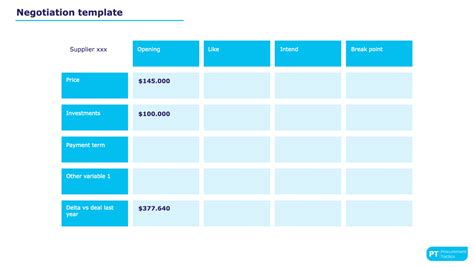 Template Library Procurement Tactics Template Library Procurement Tactics