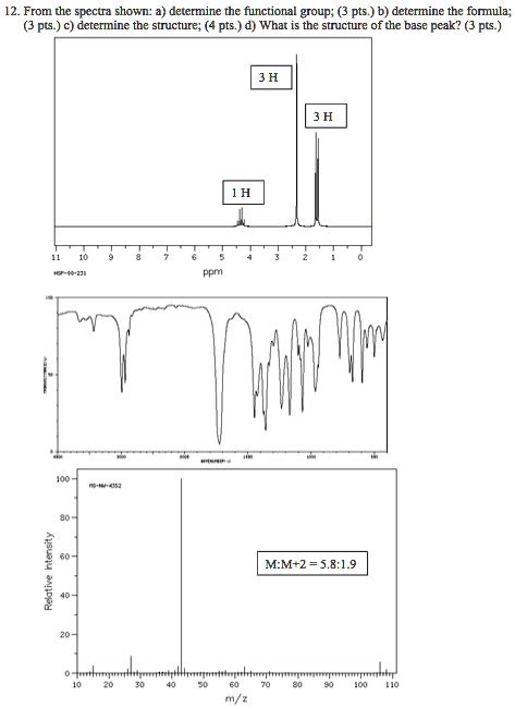 Solved From The Spectra Shown A Determine The Functional Group B