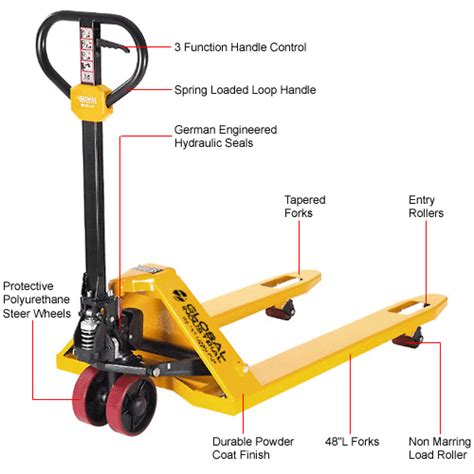 Pallet Trucks And Jacks Pallet Trucks Best Value Global Industrial