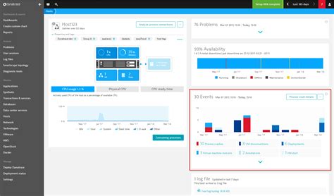 Enhanced Event Analytics Now Available For All Hosts Processes And Services