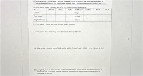 Solved Please Use The Jmp Images To Solve Questions 2 1