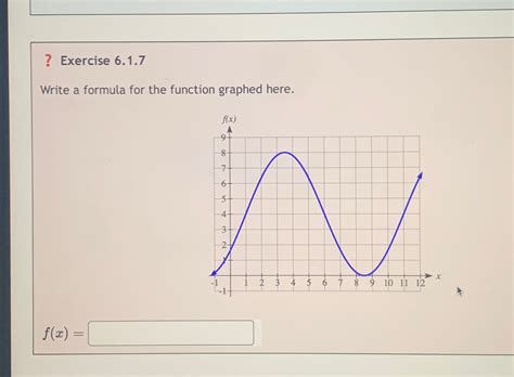 Solved ﻿exercise 617write A Formula For The Function