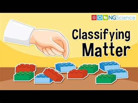 classifying