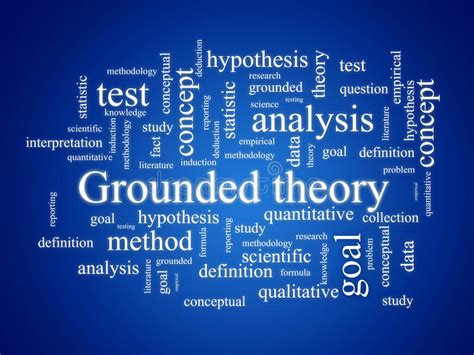Constructivist Grounded Theory Qualitative Researcher Dr Kriukow