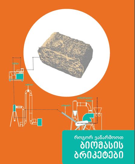 როგორ ვაწარმოოთ ბიომასის ბრიკეტები Caucasus Environmental Knowledge Portal