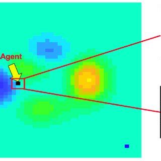 Fuzzy Logic Structure Download Scientific Diagram