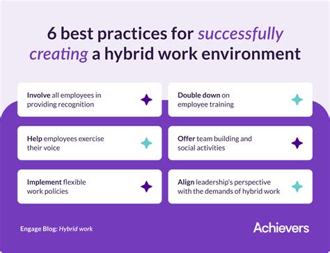 What Is Hybrid Work Definition Benefits And Best Practices