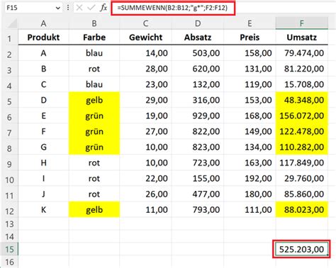 Zahlen Addieren Mit Kritieren Excel Funktion Summewenn
