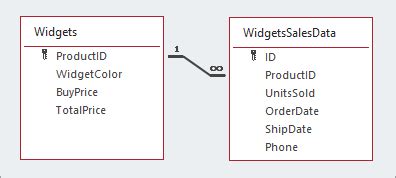 Free Microsoft Access Course Relationships And Data Entry