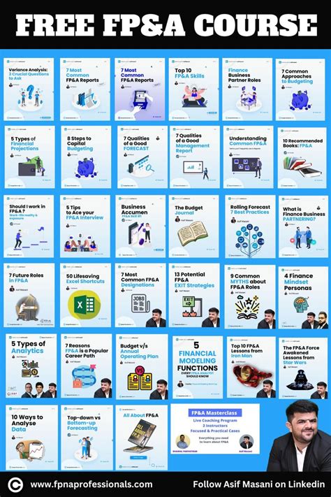 Sanjana Jadhav Posted On Linkedin