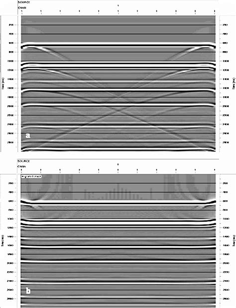 A Typical Stacked A And F K Migrated B Stack Section At Dominant