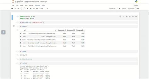 Nikhil Ghule On Linkedin Codsoft Codesoft Internship