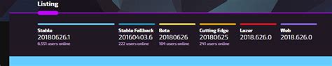 Changelog Overlay Issue Ppy Osu Github