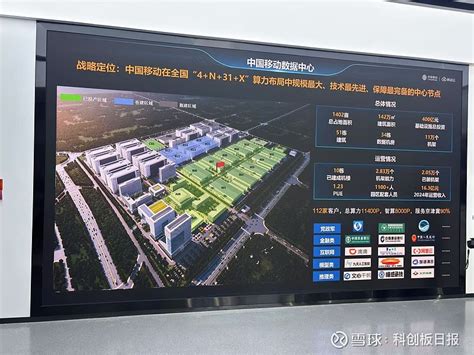 实探全球运营商最大单体液冷智算中心：芯片国产化算力占比超85 服务京津冀90 需求 《科创板日报》7月16日（记者 李明明） 提及内蒙古，人们总会想起“风吹草低见牛羊”的草原牧歌画卷。但从内
