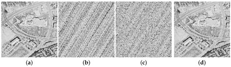 Applied Sciences Free Full Text Using Singular Value Decomposition