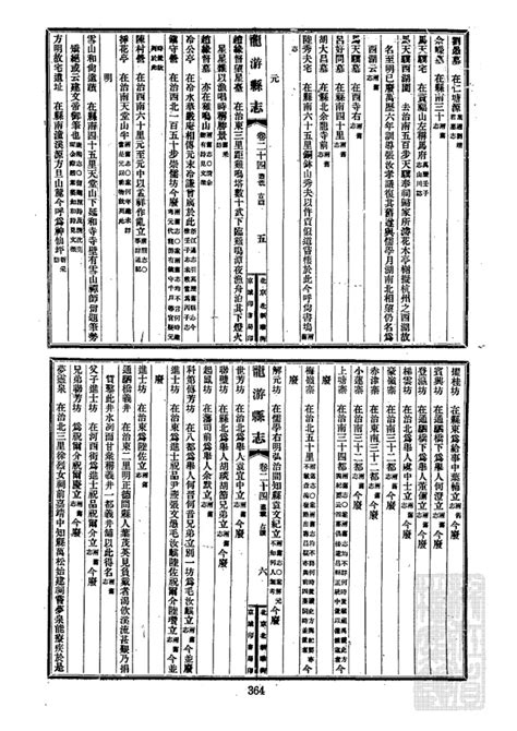 浙江档案数据库 154民国龙游县志四十二卷 余绍宋纂修 龙游县志024