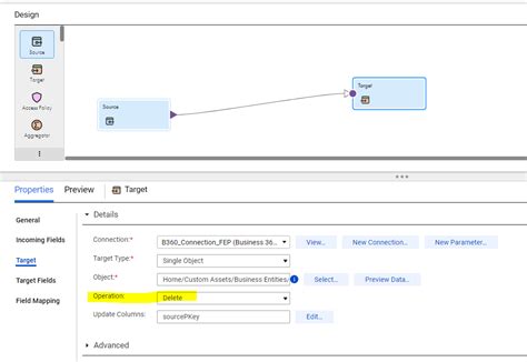 How To Soft Delete And Restore The Record