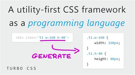 Ive Built A New Utility First Css Framework That Is A Programming