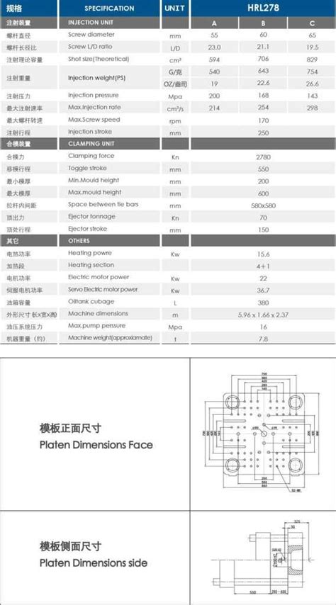Precision And Power Hrl Series Injection Moulding Machines