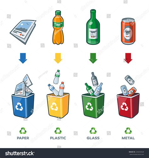 Four Recycling Bins Illustration With Paper Plastic Glass And Metal