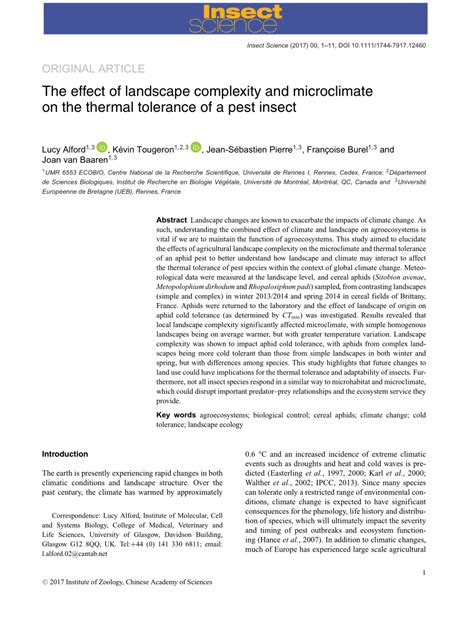Pdf The Effect Of Landscape Complexity And Microclimate On The