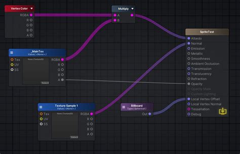 Billboard Shader Unity Engine Unity Discussions