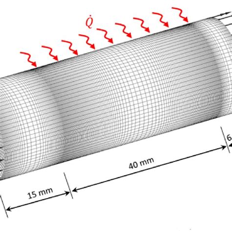 E The Computational Domain For Model Validation Download Scientific Diagram