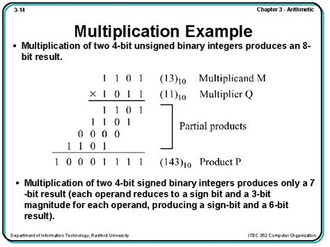 Chapter 3 Arithmetic 3 1 Principles Of Computer