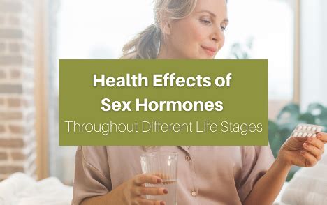 Hormones Health Dr Astrid ND