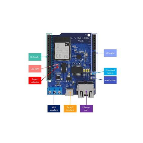 Ai Thinker Aipi Uno Et485 Arduino Development Board Base On Ai M6132s Module Indian