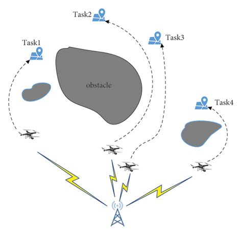 A Method Of Multi‐uav Cooperative Task Assignment Based On