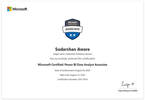 sudarshan aware on linkedin micorsoft powerbi capgeminiindia 13 comments