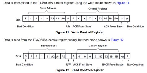 Linux TCA A I C Driver Compatible PCA A Interface Forum Interface TI E E Support Forums