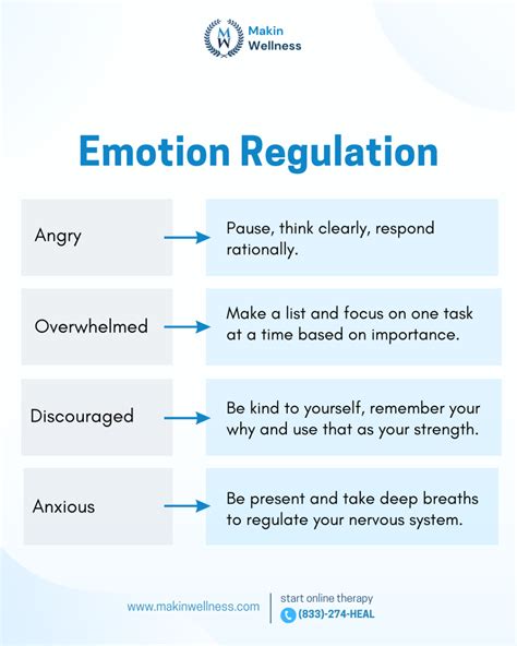 Emotion Regulation How To Manage Your Emotions How To Manage