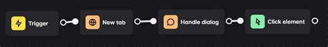 Handle Dialog Block Automa Docs Handle Dialog Block Automa Docs