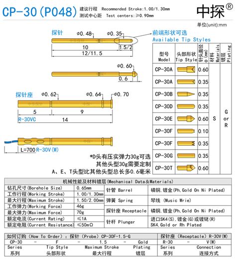 CP 30 P048 PCB FPC探针价格报价 中华探针 官网