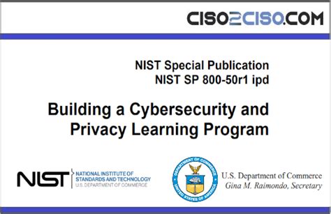 Building A Cybersecurity And Privacy Learning Program Ciso2ciso Com
