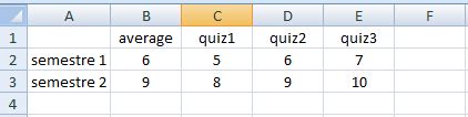 Excel Vba Two Dimensional Array Stack Overflow