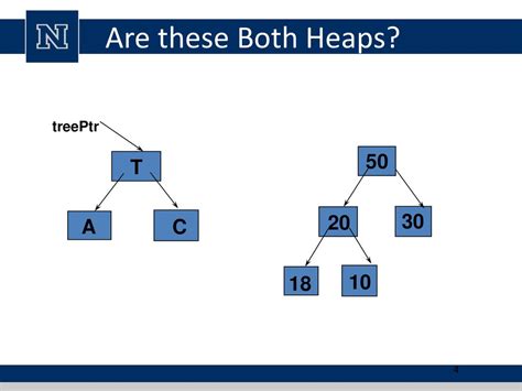 Cs Data Structures Chapter 17 Heaps Mehmet H Gunes Ppt Download