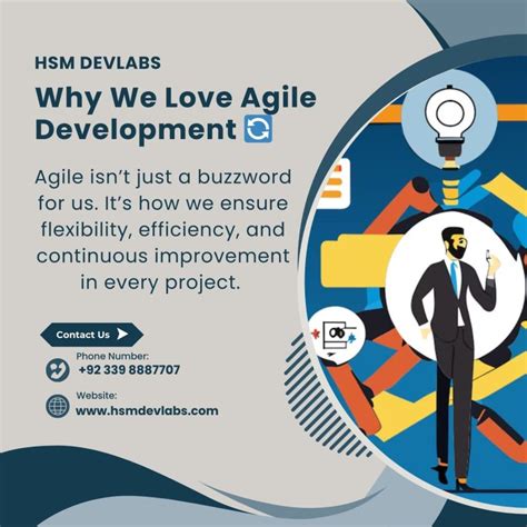 Hsm Devlabs On Linkedin Agiledevelopment Continuousimprovement Techflexibility Efficienttech